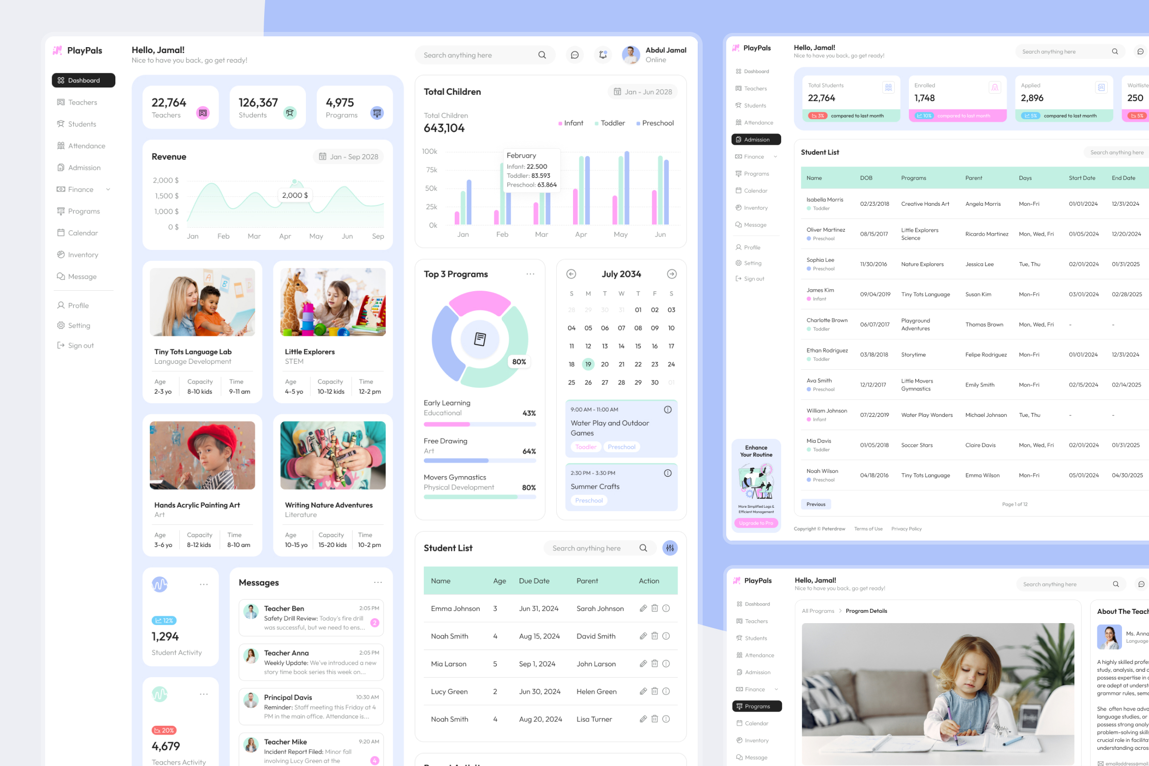 PlayPals - Daycare Dashboard Figma Template by peterdraw | ThemeForest